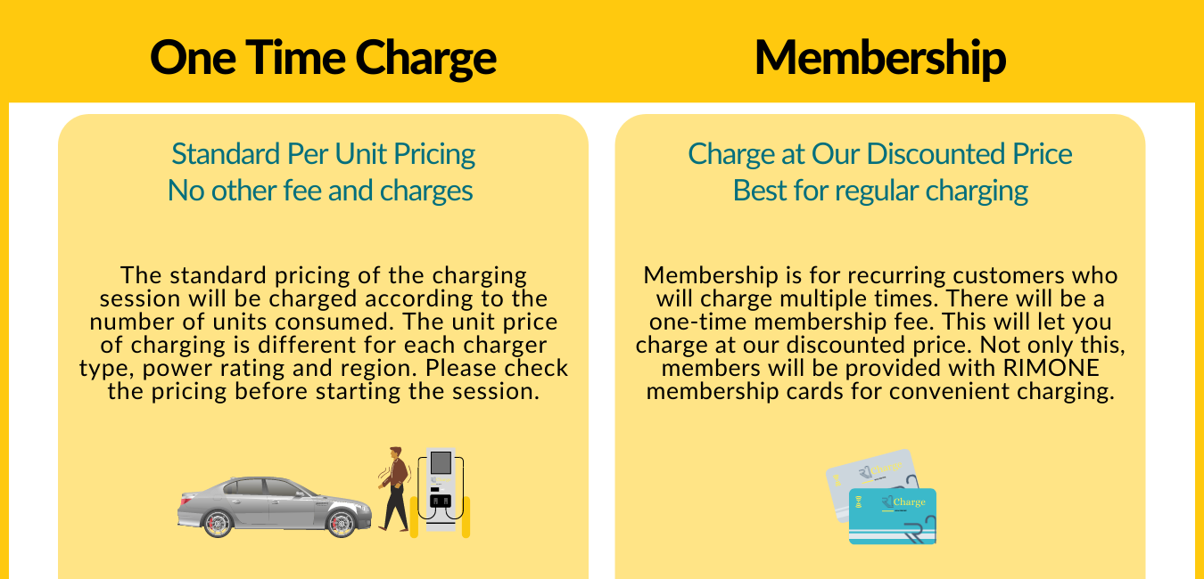 Rimone Pricing Rimone Pricing